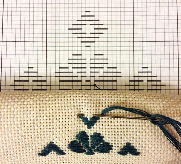 Kogin – yet another diversion to keep my hands happy – A love for both ...