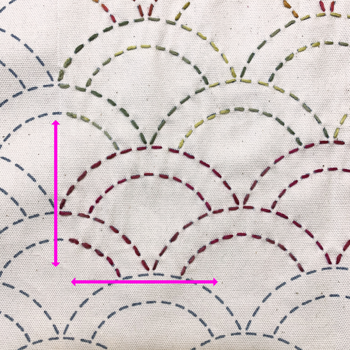 Sashiko Rainbow Waves – A love for both the common fiber and the ...